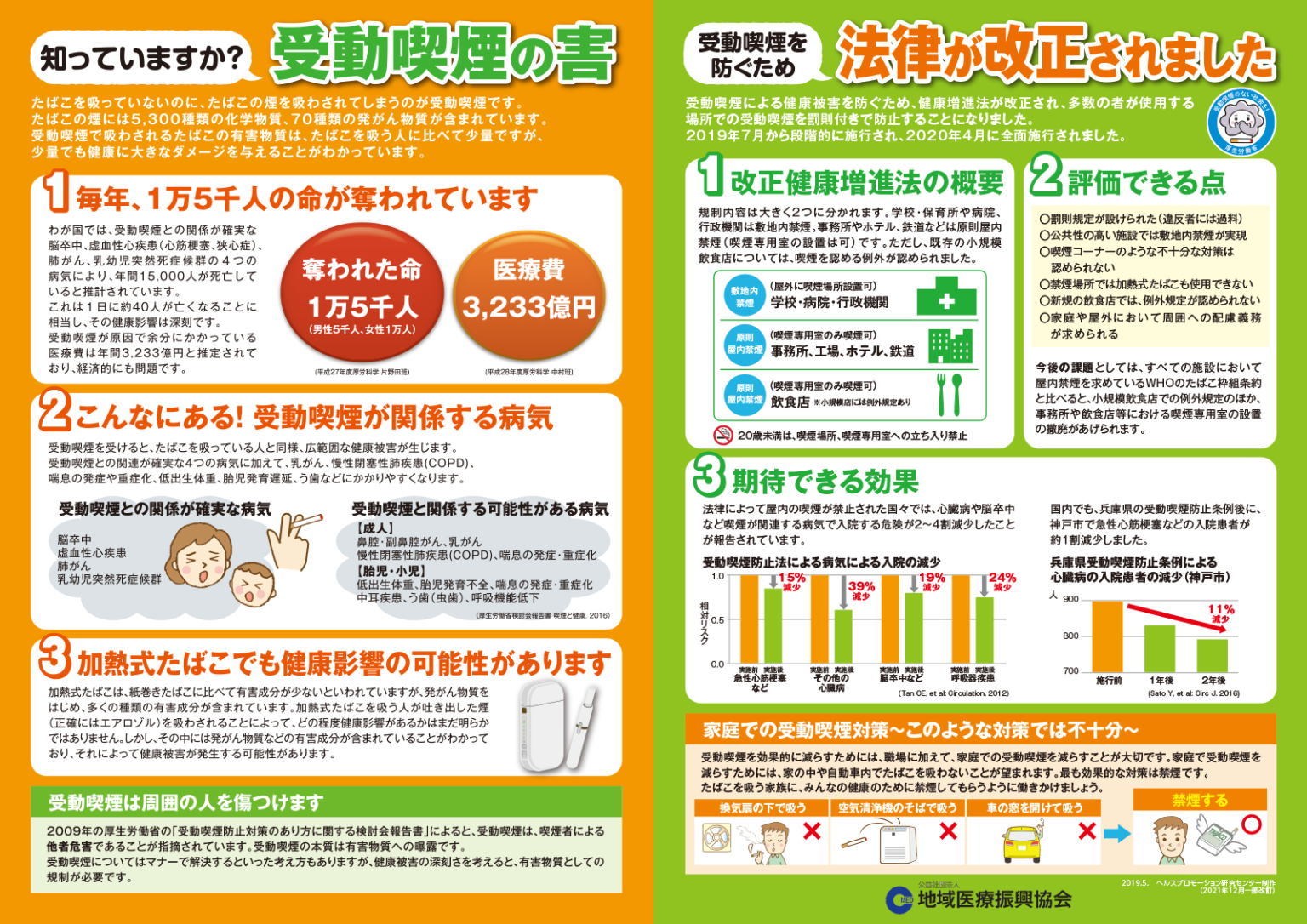 たばこ対策 | ヘルスプロモーション研究センター ｜公益社団法人 地域医療振興協会